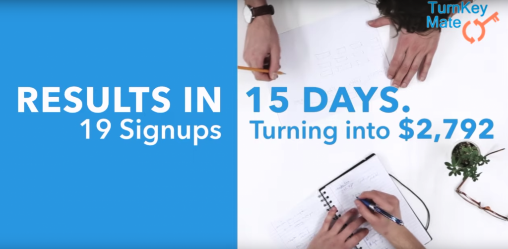 Turnkey Marketing & Sales Assessment | Turnkey Mate